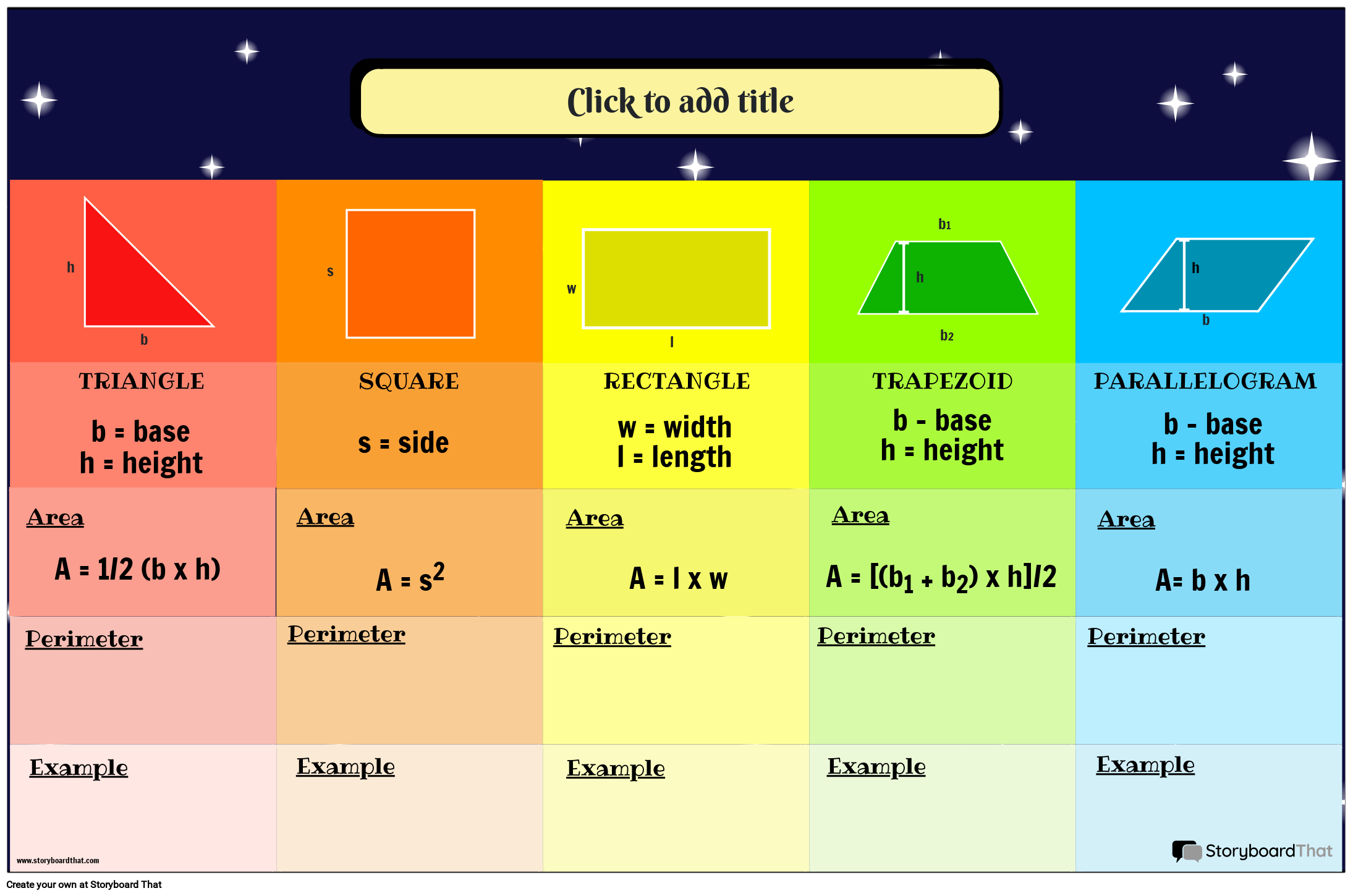 Area And Perimeter Poster Storyboard Por Templates Area And Perimeter Poster Storyboard Por Templates