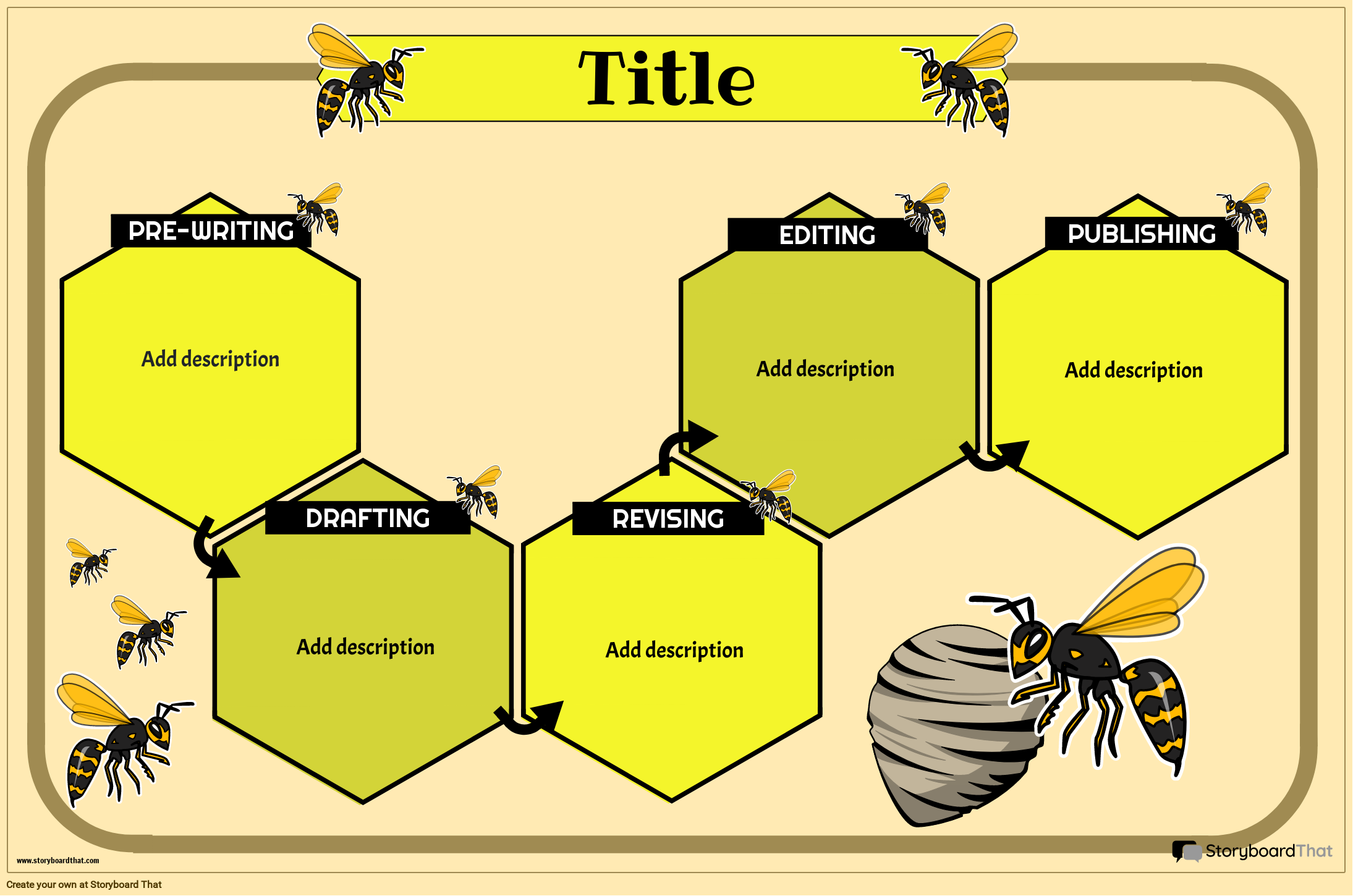 BEEHIVE THEMED WRITING PROCESS POSTER Storyboard