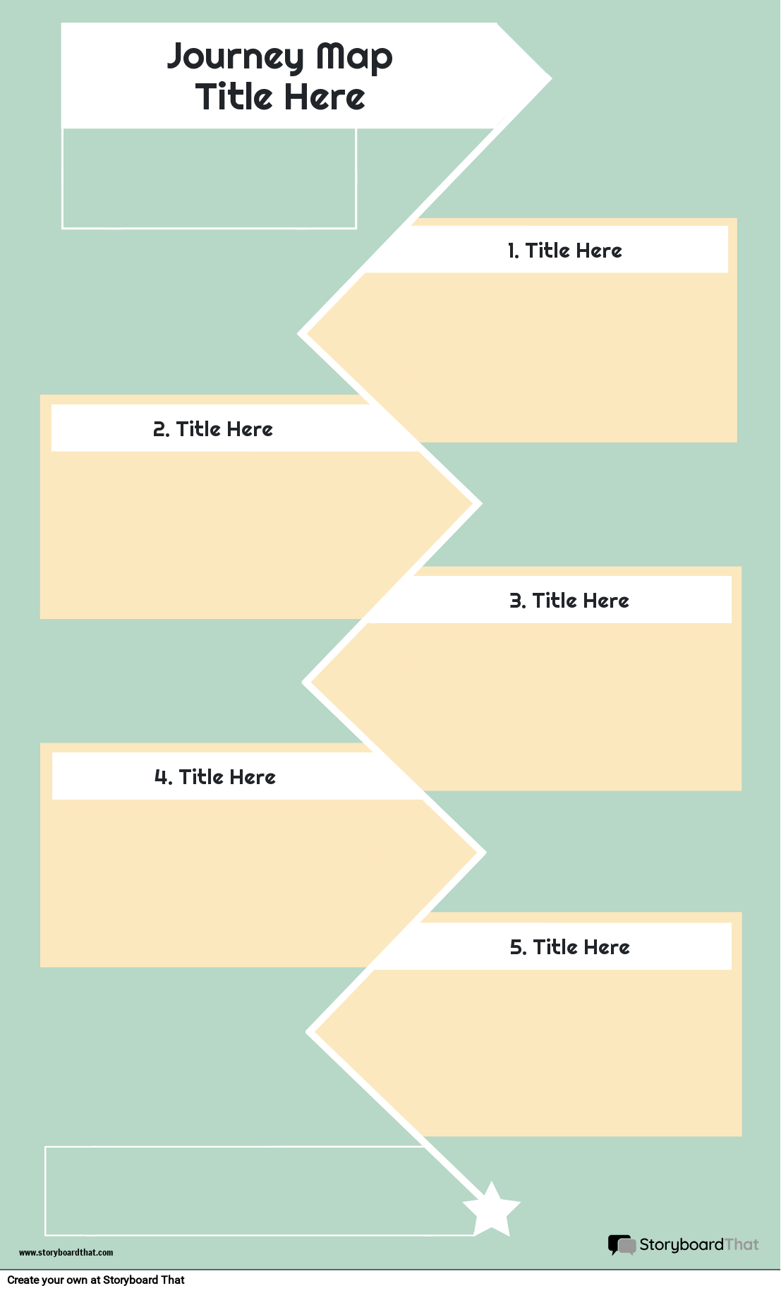 Corporate Journey Map Template 2 Storyboard by templates