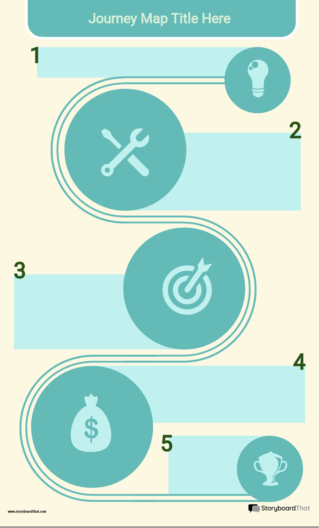 Journey Maps | FREE Infographic Maker