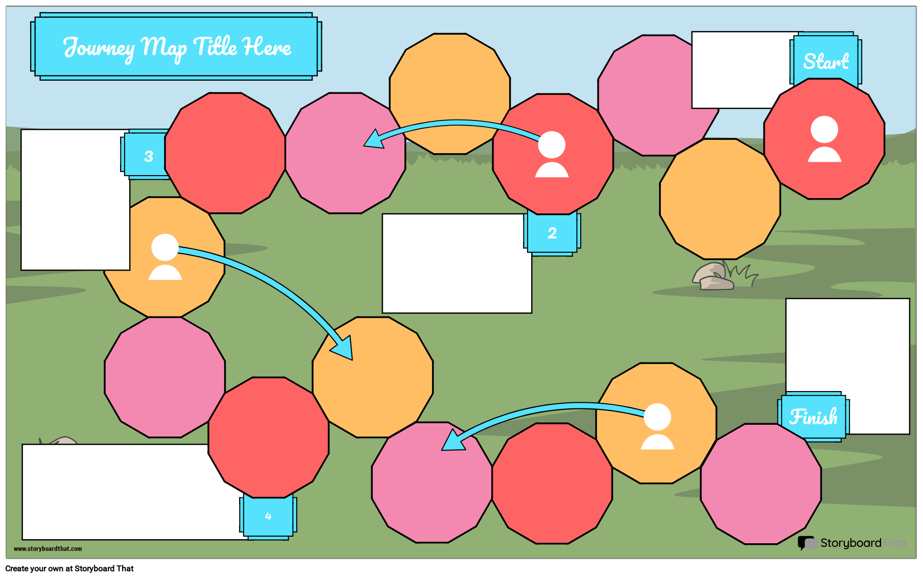 Corporate Journey Map Template 4 Storyboard by templates