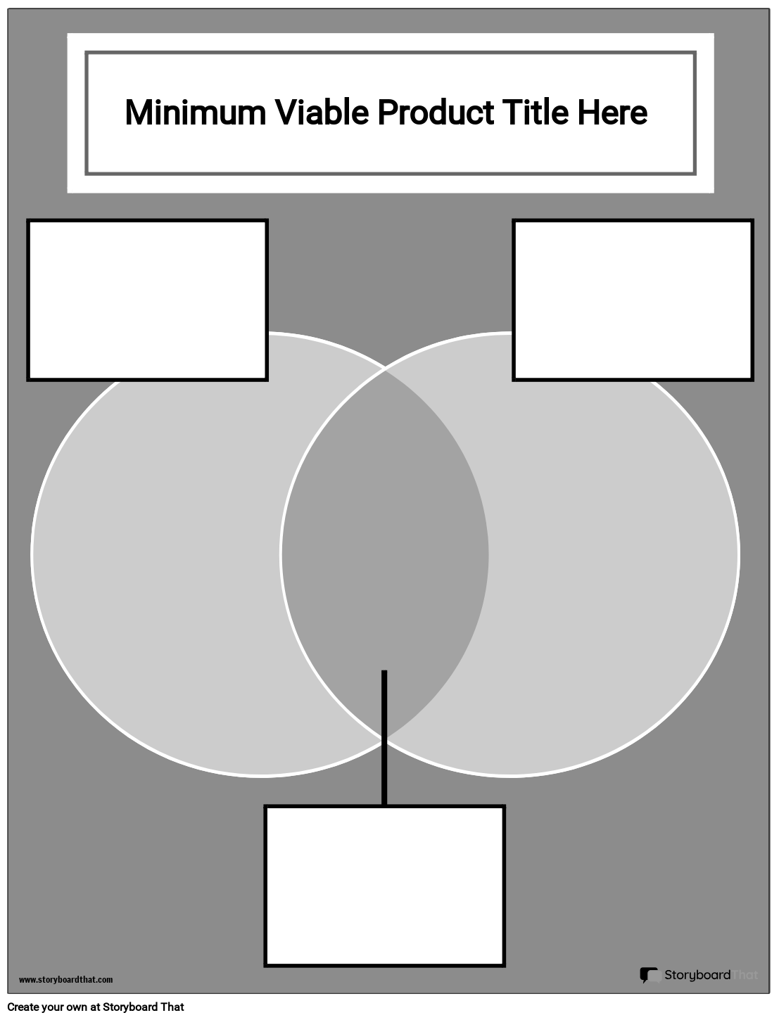 Minimum Viable Product | 5 Steps to Creating an MVP