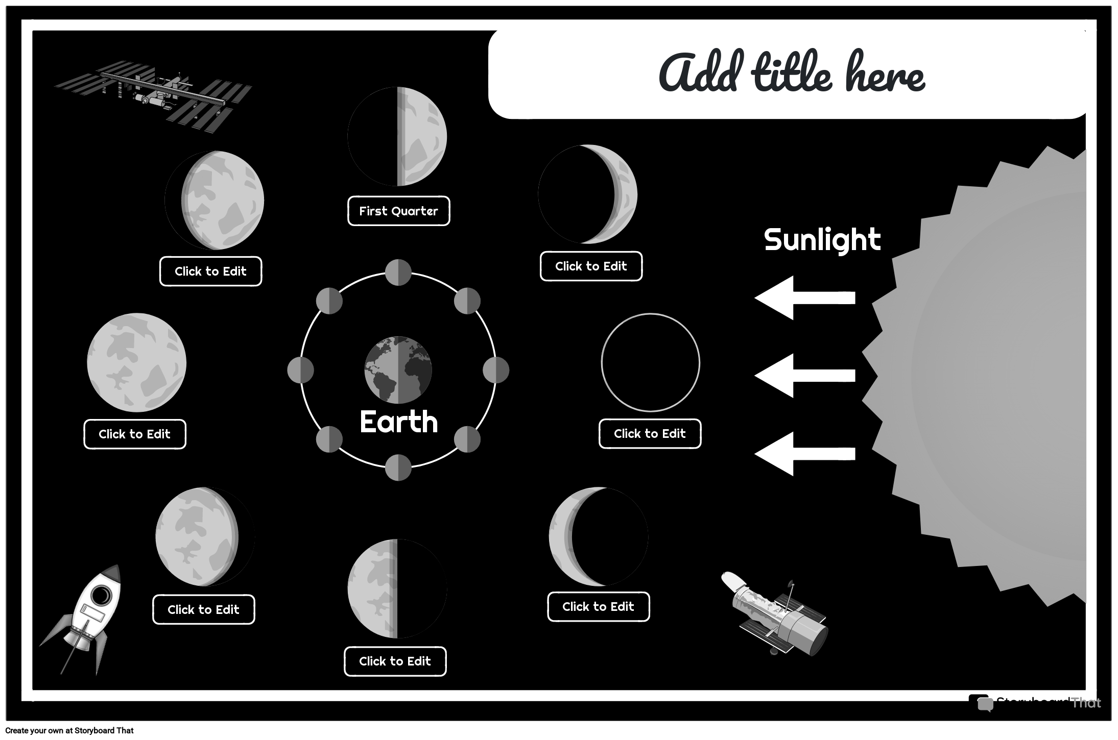 Earth And Space Moon Phase Poster Storyboard Por Templates Earth And Space Moon Phase Poster Storyboard Por Templates