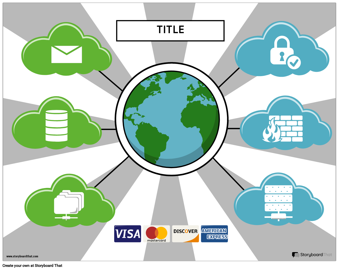 Financial 3 Storyboard por templates