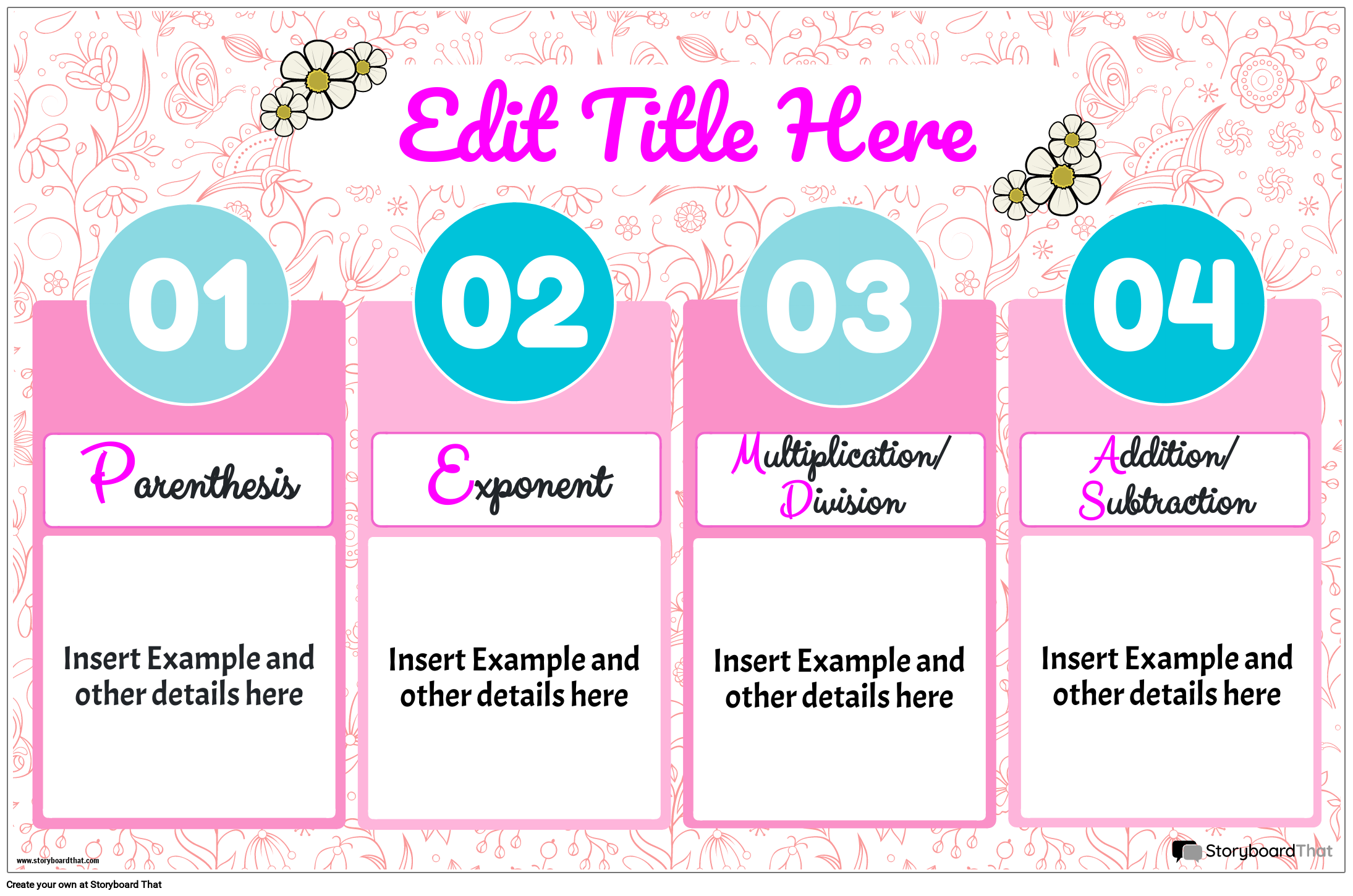 Flower-themed Order of Operation Poster Storyboard