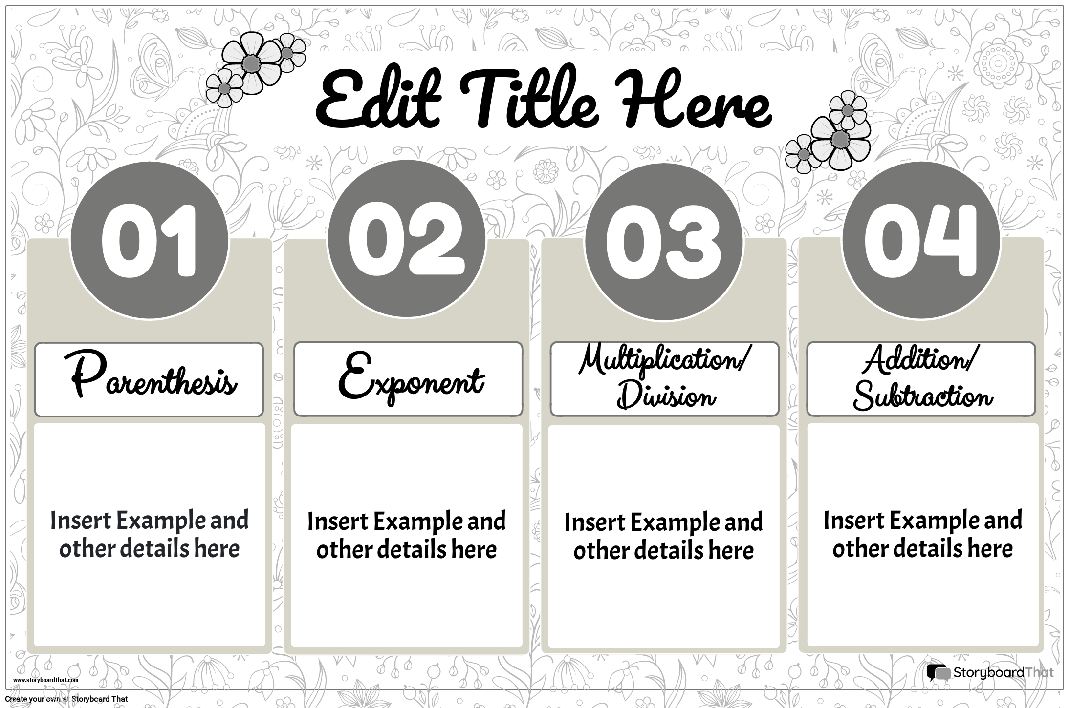 Flower-themed Order of Operation Poster Storyboard