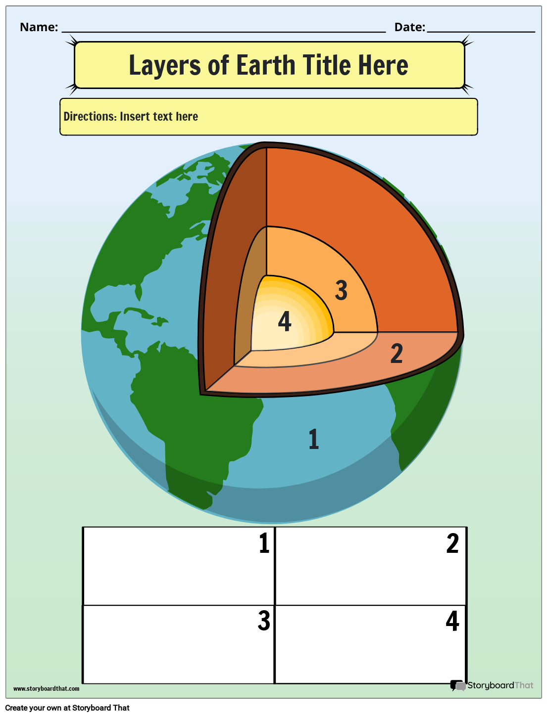 Identify and label different layers Storyboard
