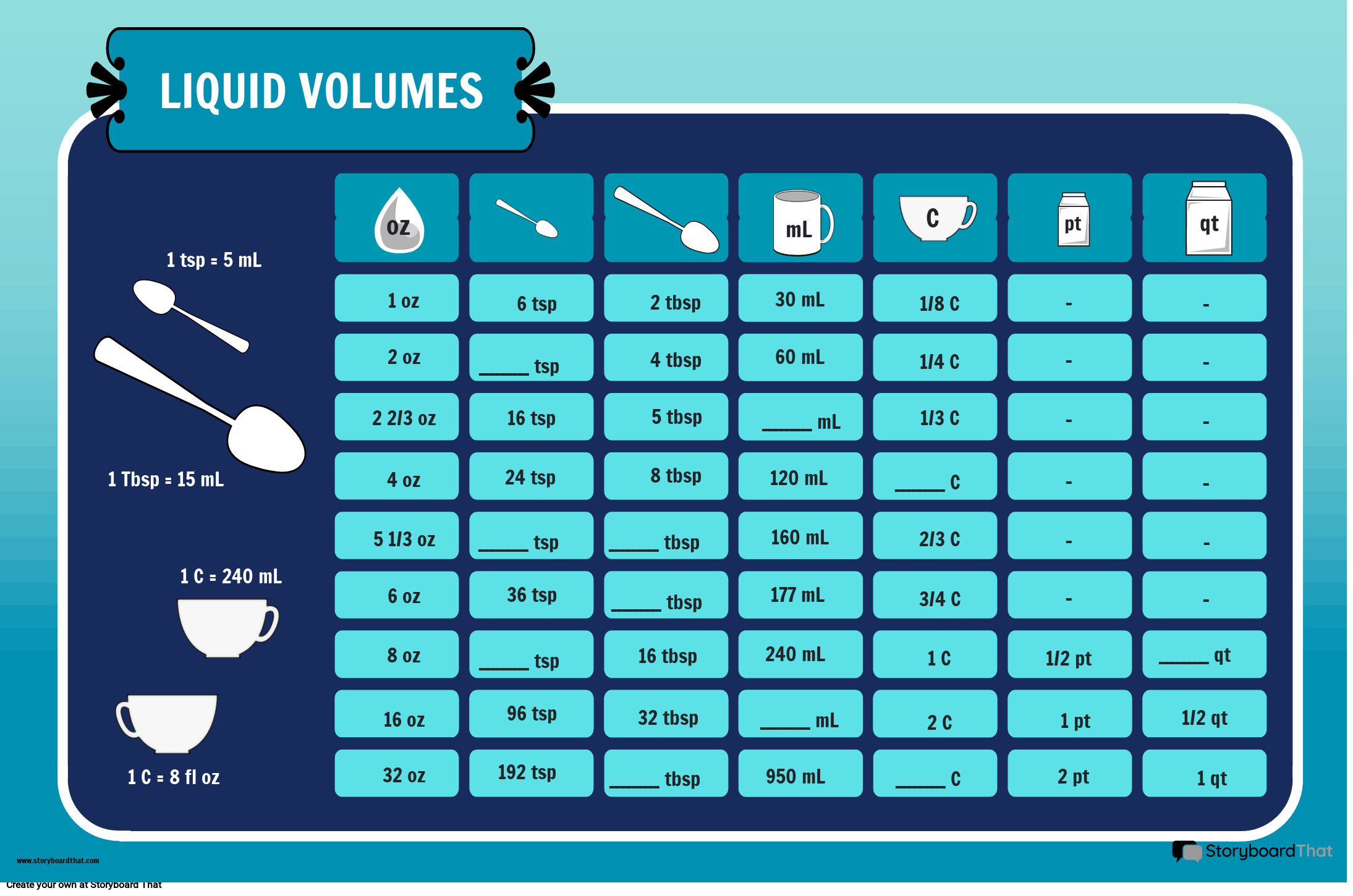 Blue Themed Liquid Volume Measurement Conversion Chart