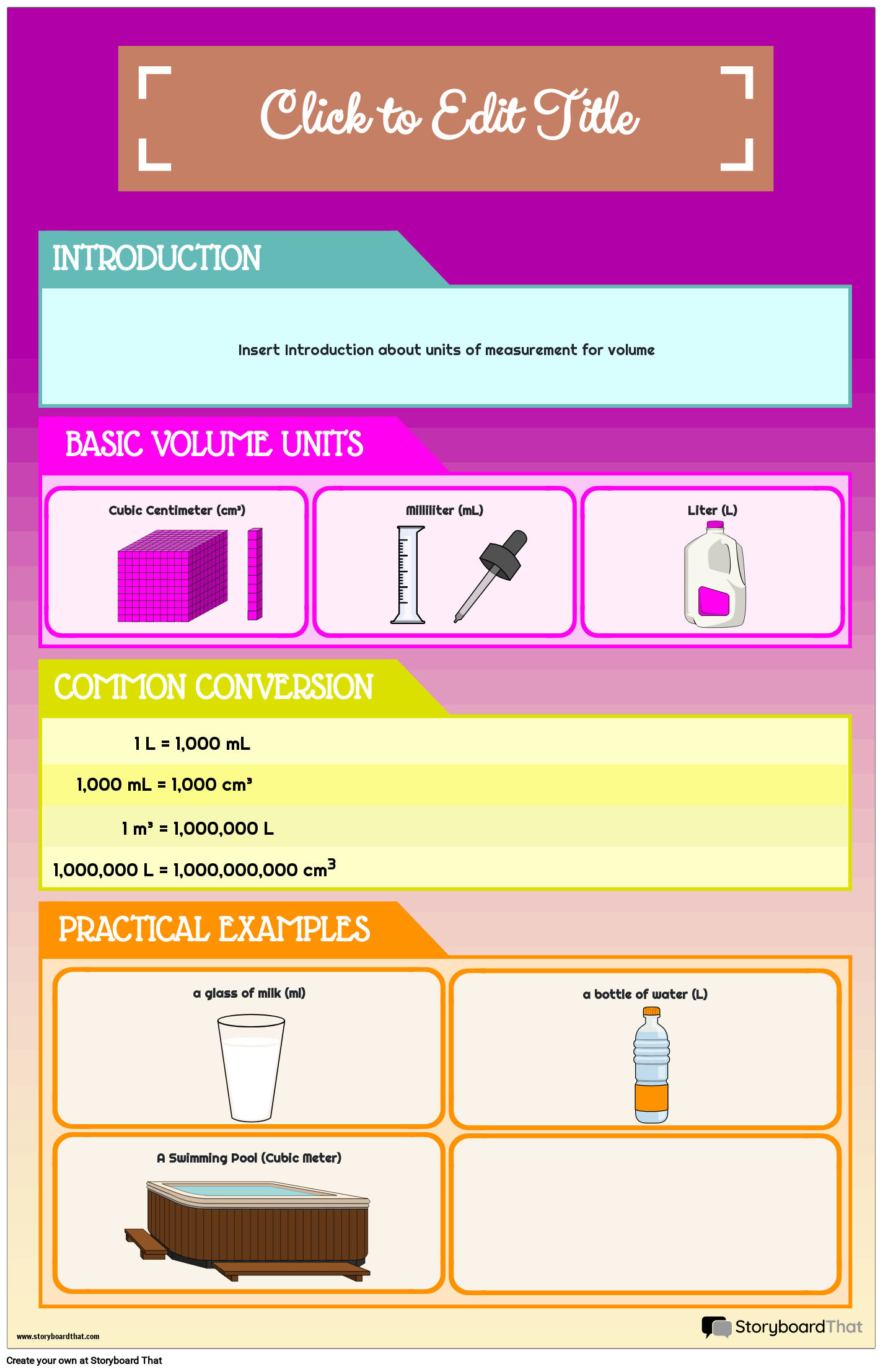 Colorful Boxes Based Units of Measurement Poster