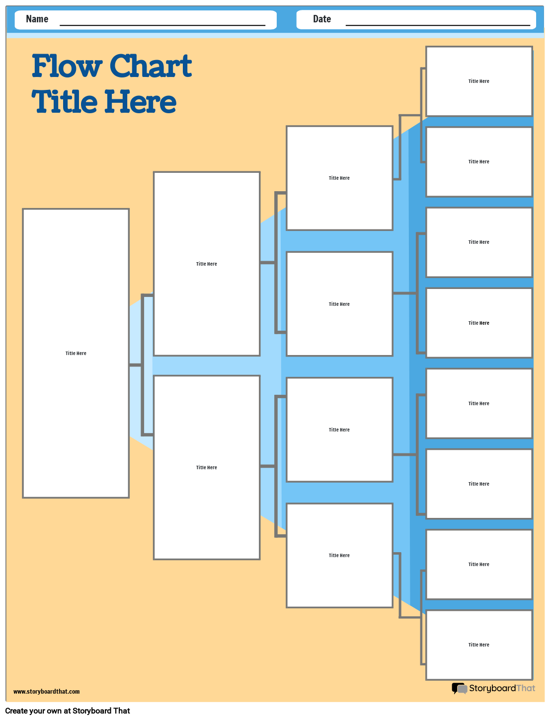 New Create Page Flow Chart Template 2 Storyboard New Create Page Flow Chart Template 2 Storyboard