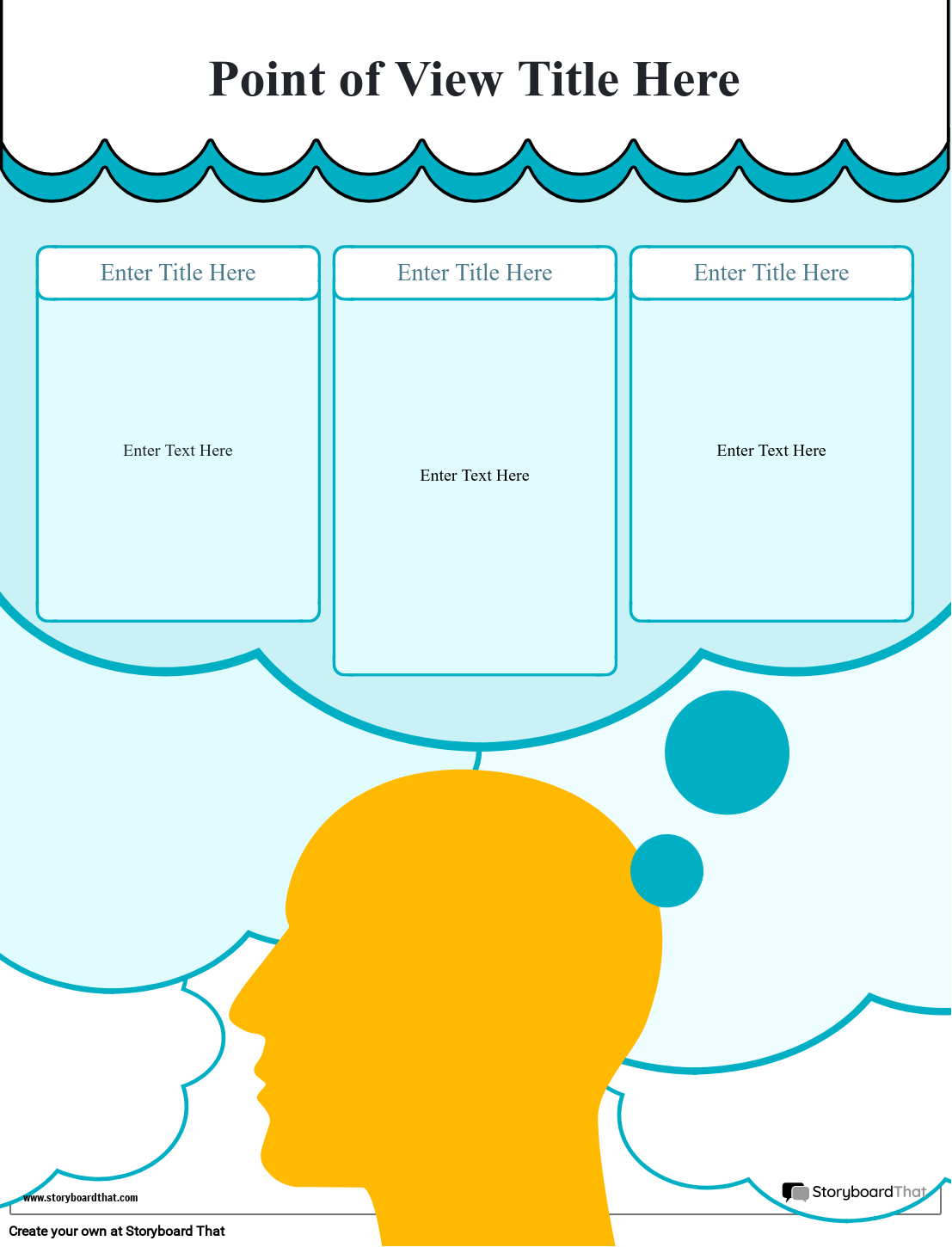 Thought Clouds Based Point of View Template Guide