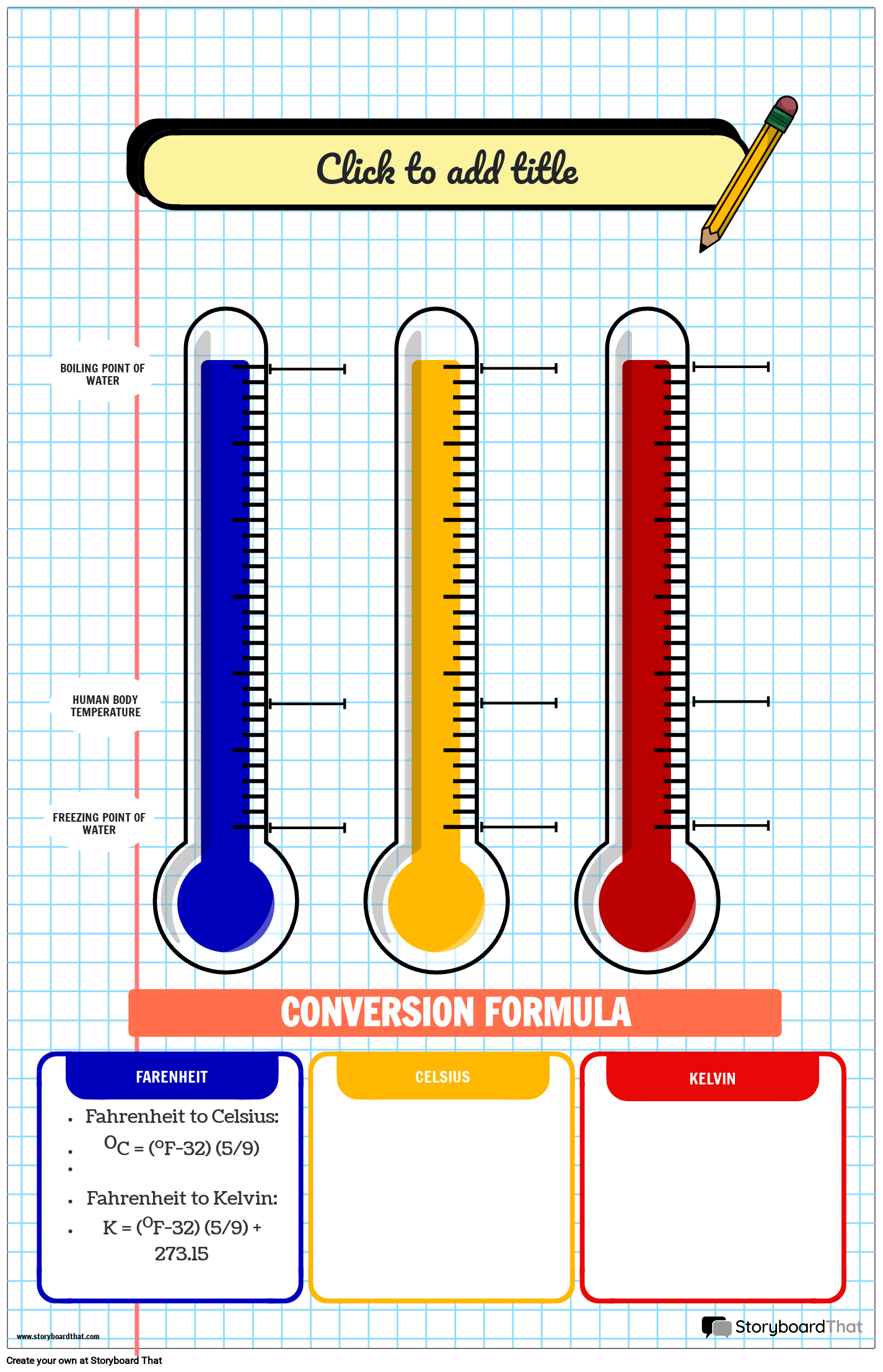 Notebook Themed Temperature Chart Poster Storyboard
