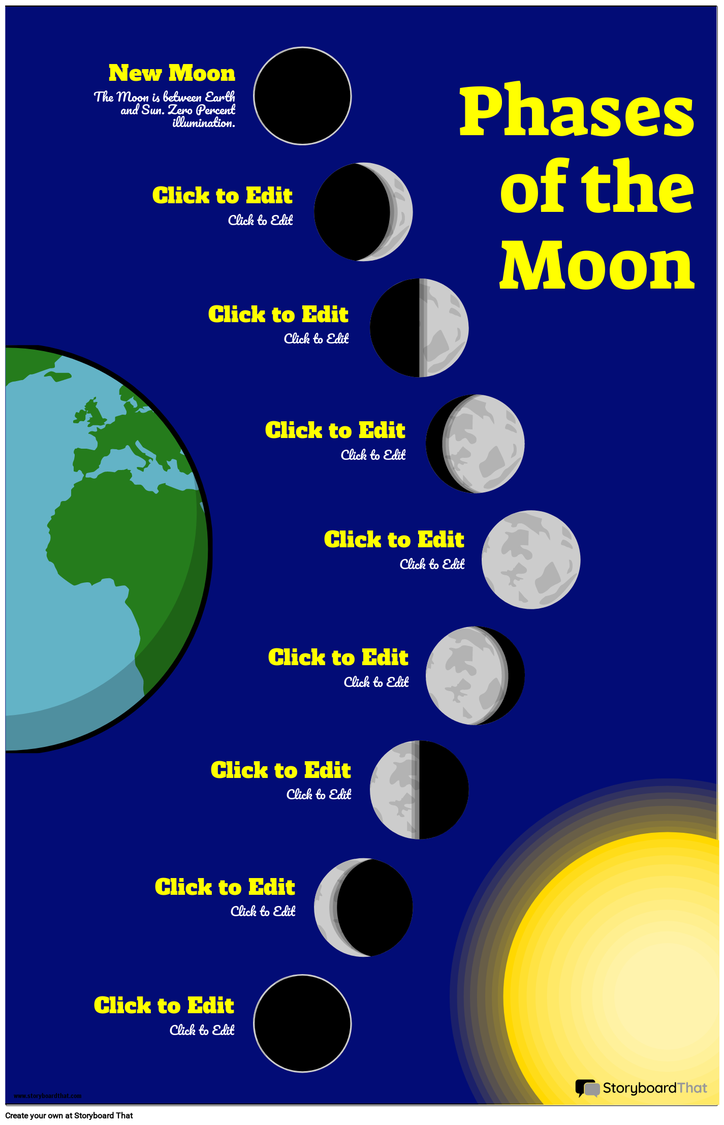 Moon Phase Chart Poster Storyboard By Templates Moon Phase Chart Poster Storyboard By Templates