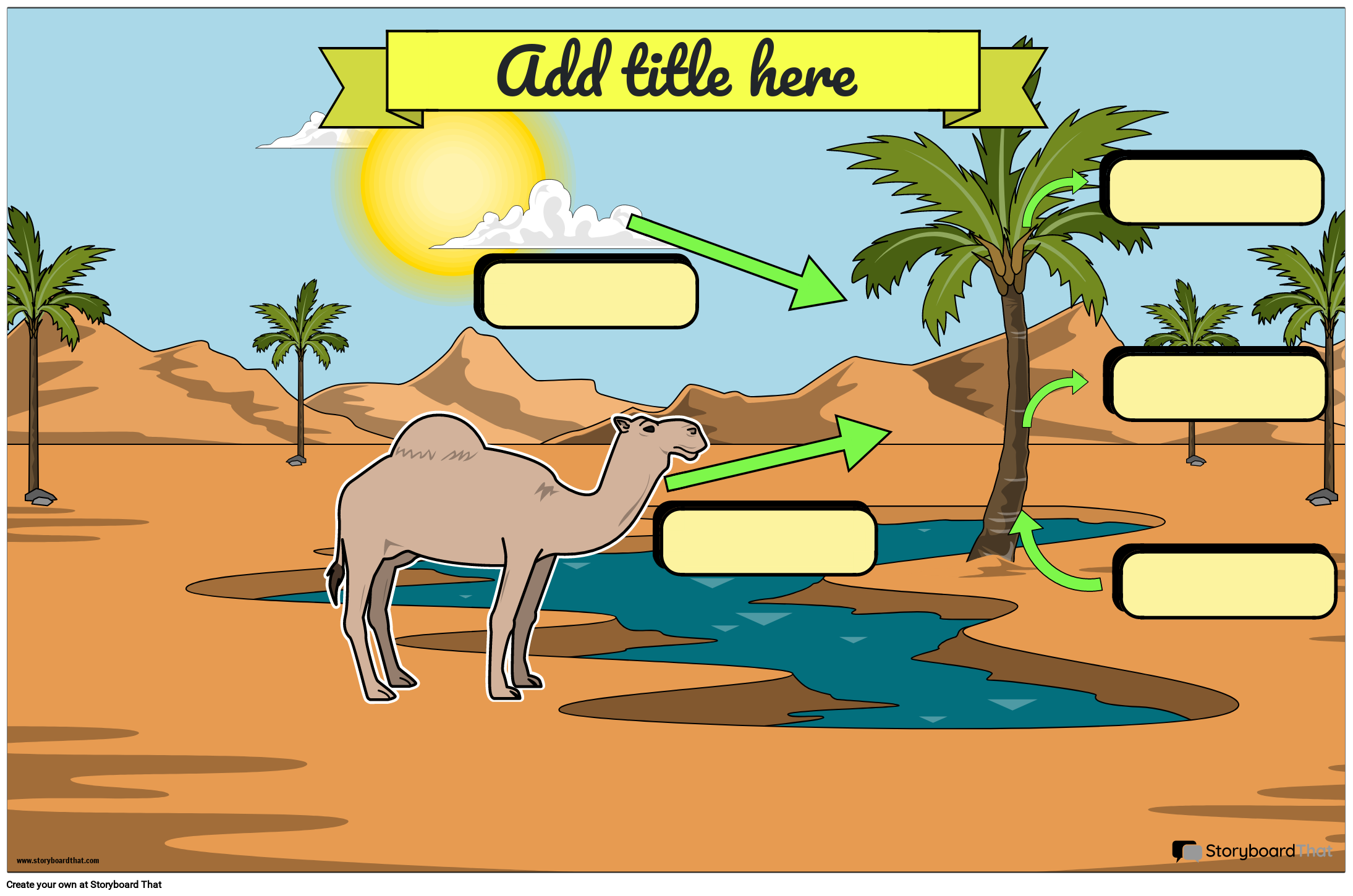 Photosynthesis Illustration Poster Storyboard By Templates