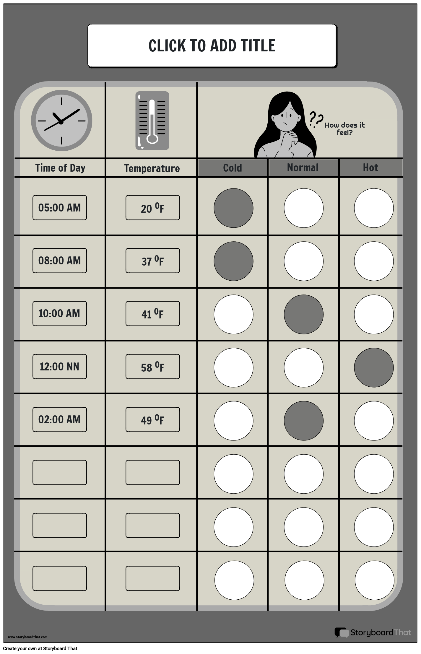 Time-Based Temperature Measurement Worksheet Storyboard