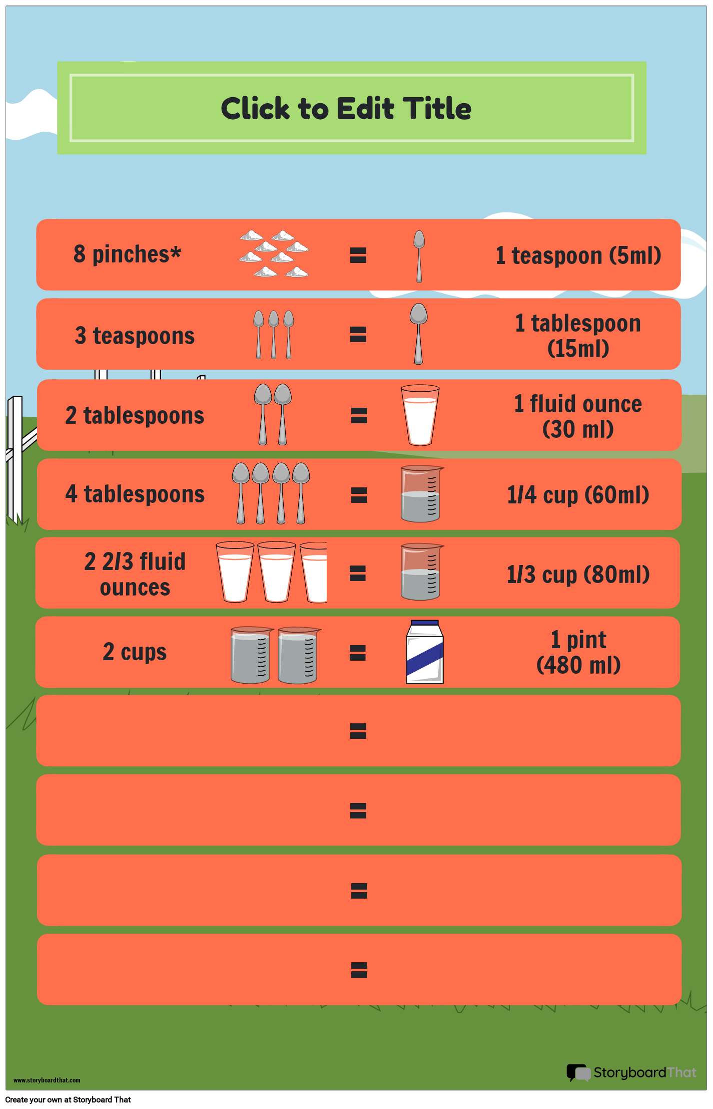 Fluid Ounces To Millilitres Printable Chart Fluid Ounces To Millilitres Printable Chart