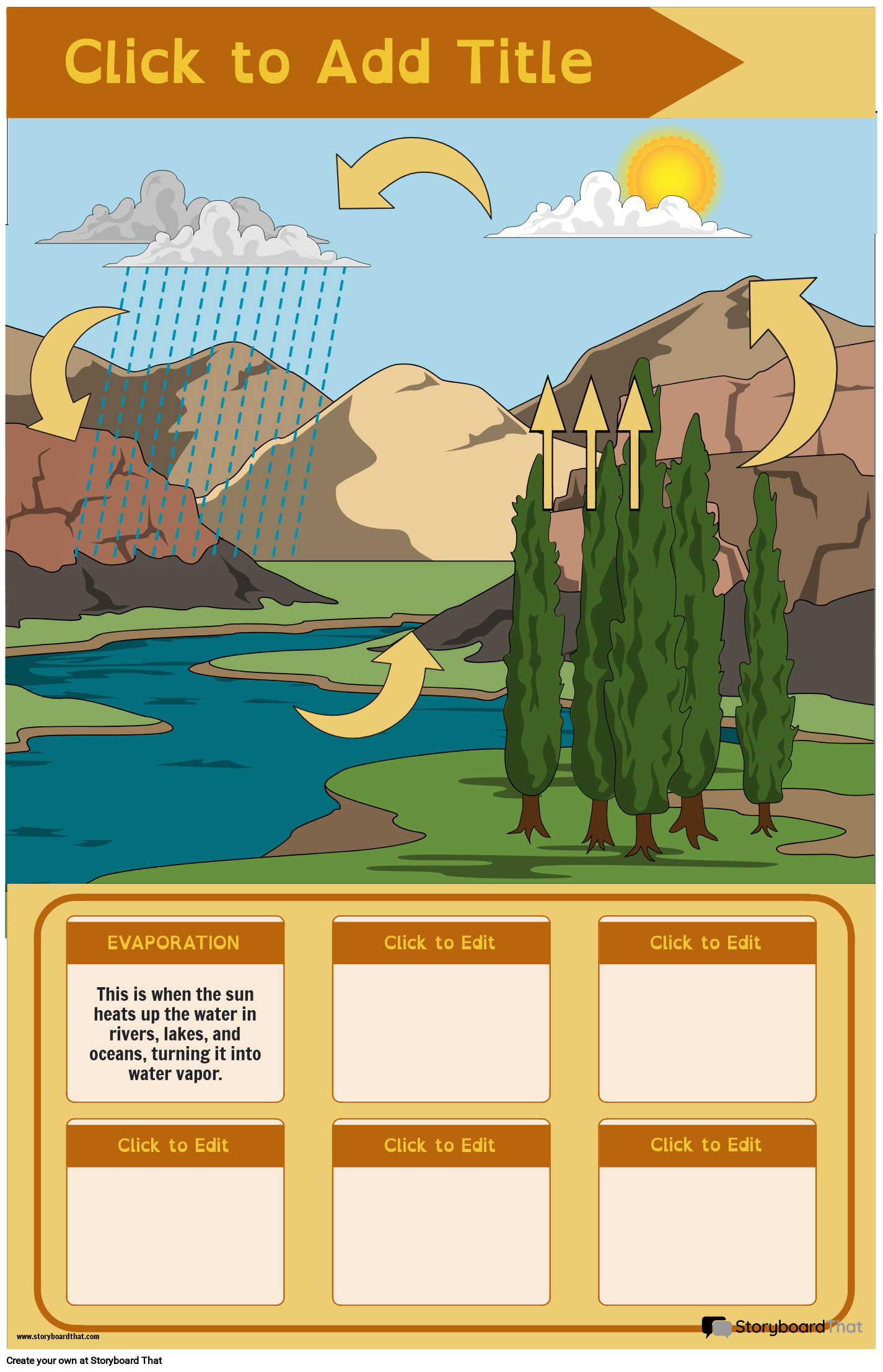 Editable Cycle Template Storyboard por templates