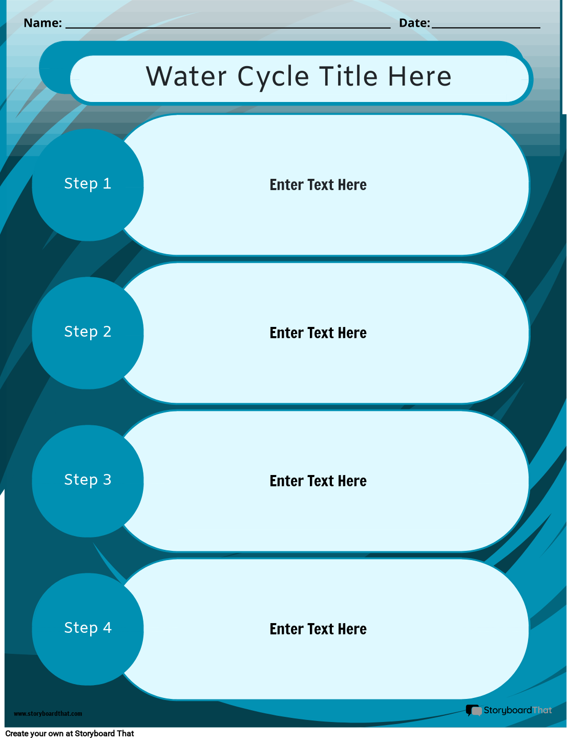 4 Stages of the Water Cycle Storyboard by templates