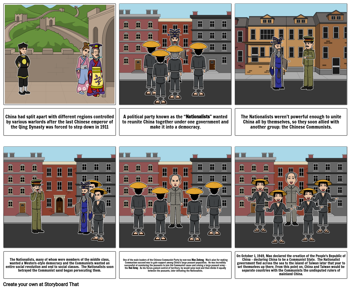 China Storyboard (Tamim) Storyboard by th89614