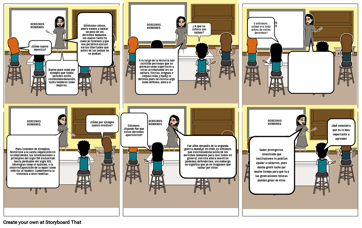 derechos humanos Storyboard por thali98026