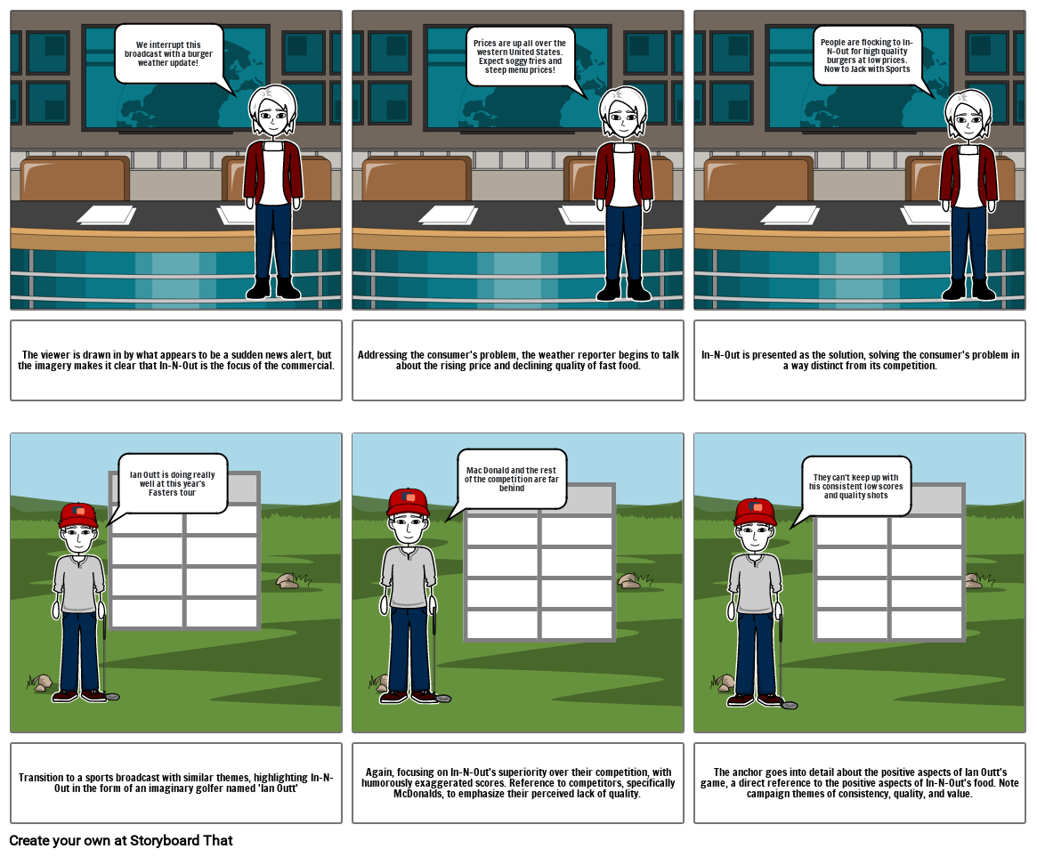 INN Storyboard by thewmat