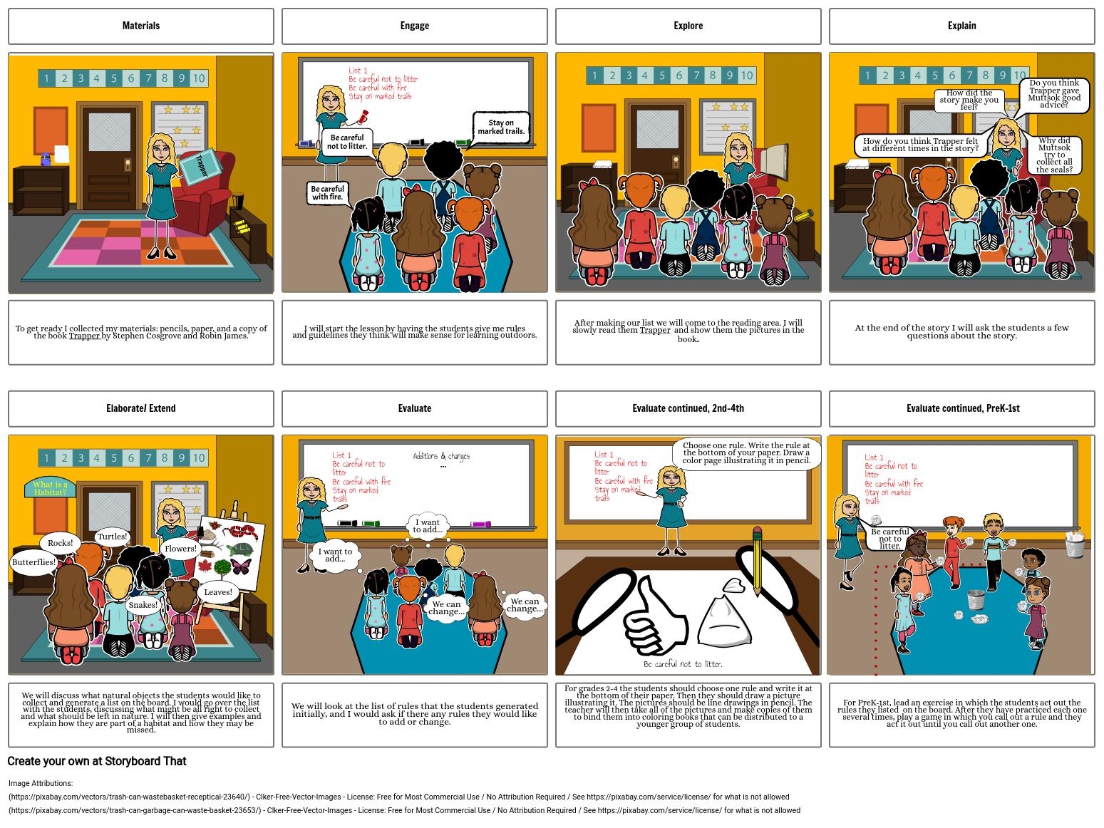 Earth Manners Activity 87 Project Learning Tree