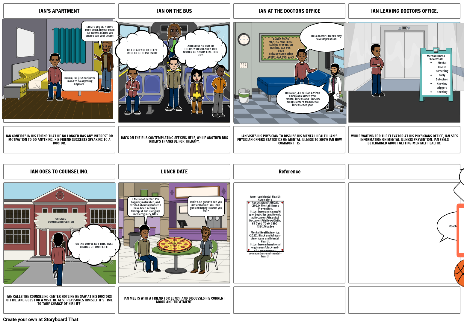 Class Storyboard by timtim