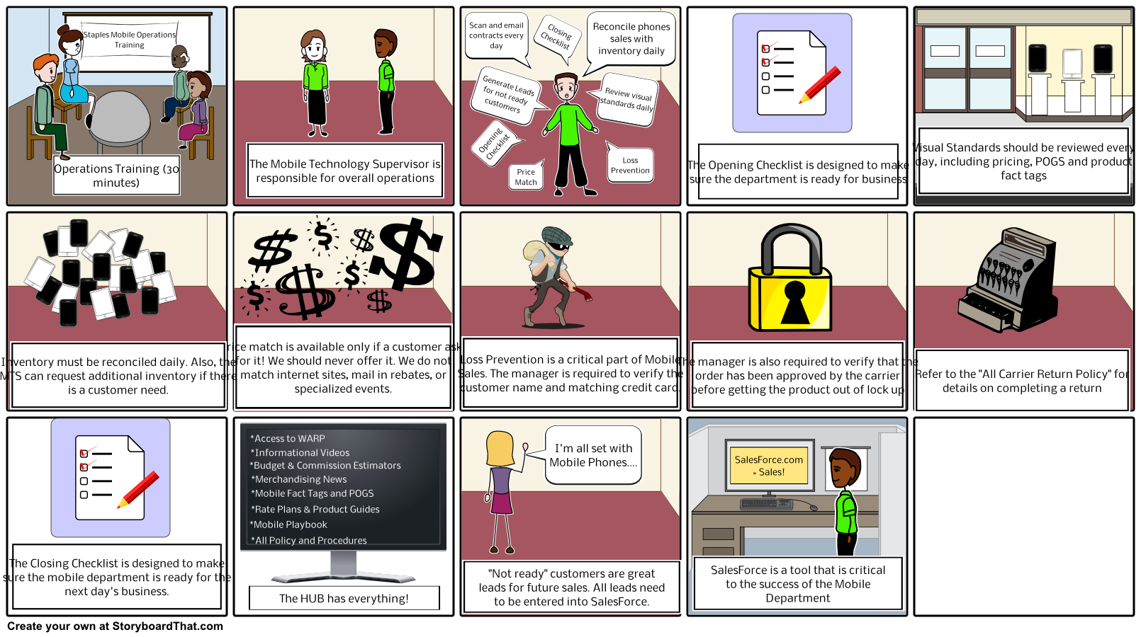 Mobile Operations Storyboard Storyboard por tlefever