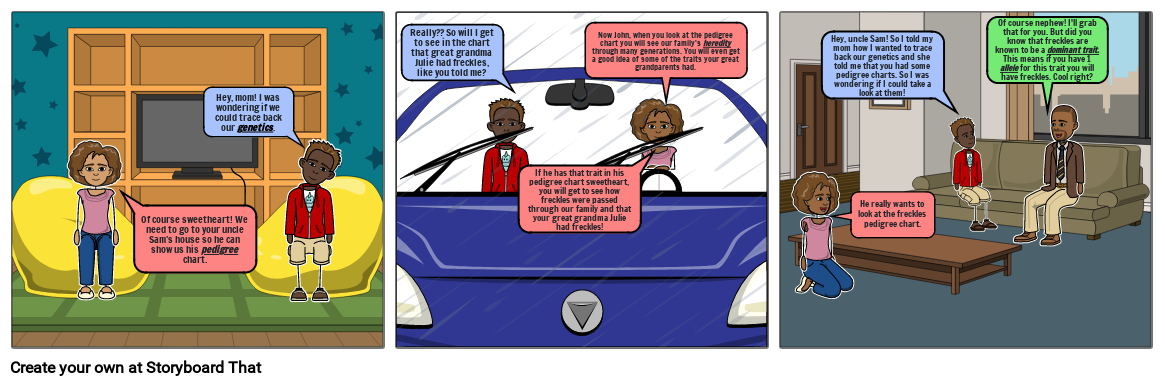 Genetics Vocab Storyboard par tnewton714