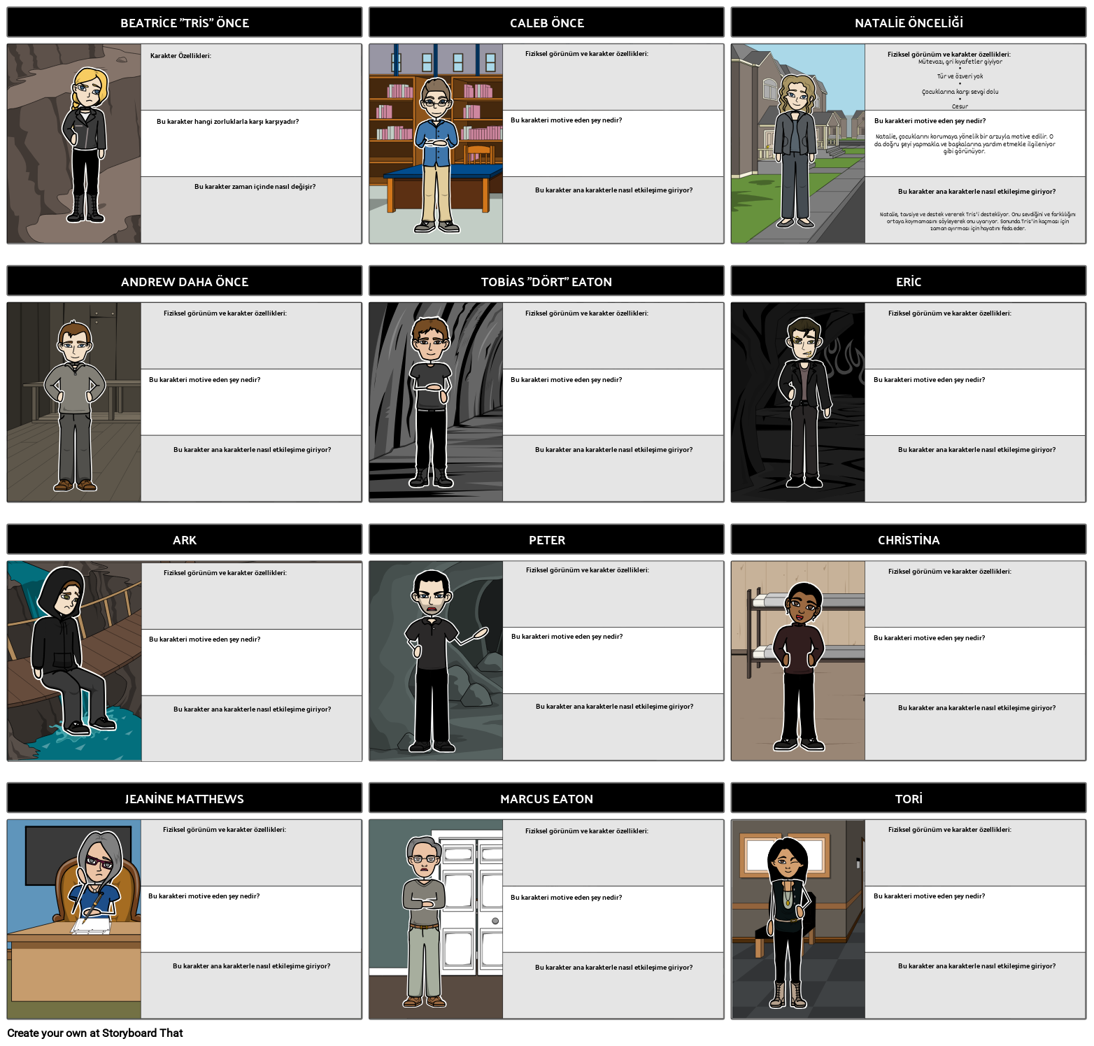 Ayrı Karakter Haritası Örnek Vermek Storyboard Ayrı Karakter Haritası Örnek Vermek Storyboard