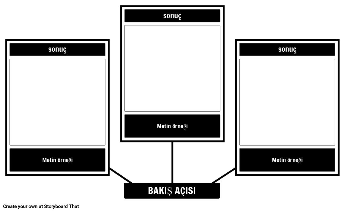 Bakış Açısı Çıkarımları Storyboard af tr-examples