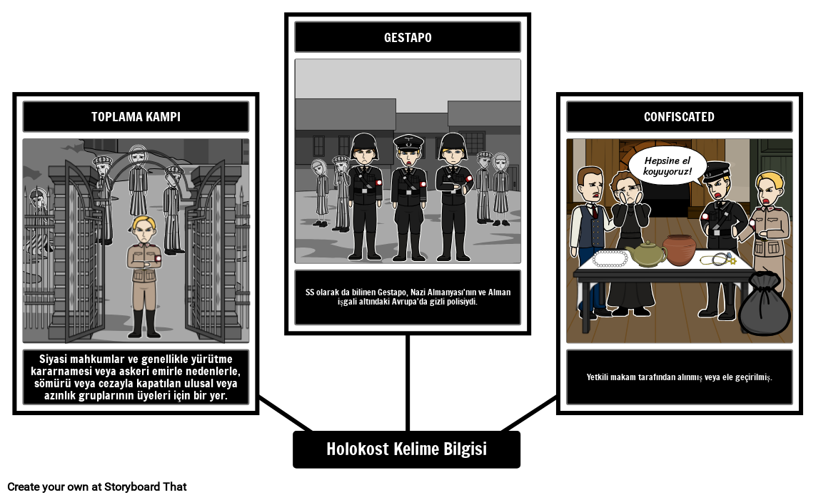 Boy on the Wooden Box Vocab Storyboard por tr-examples