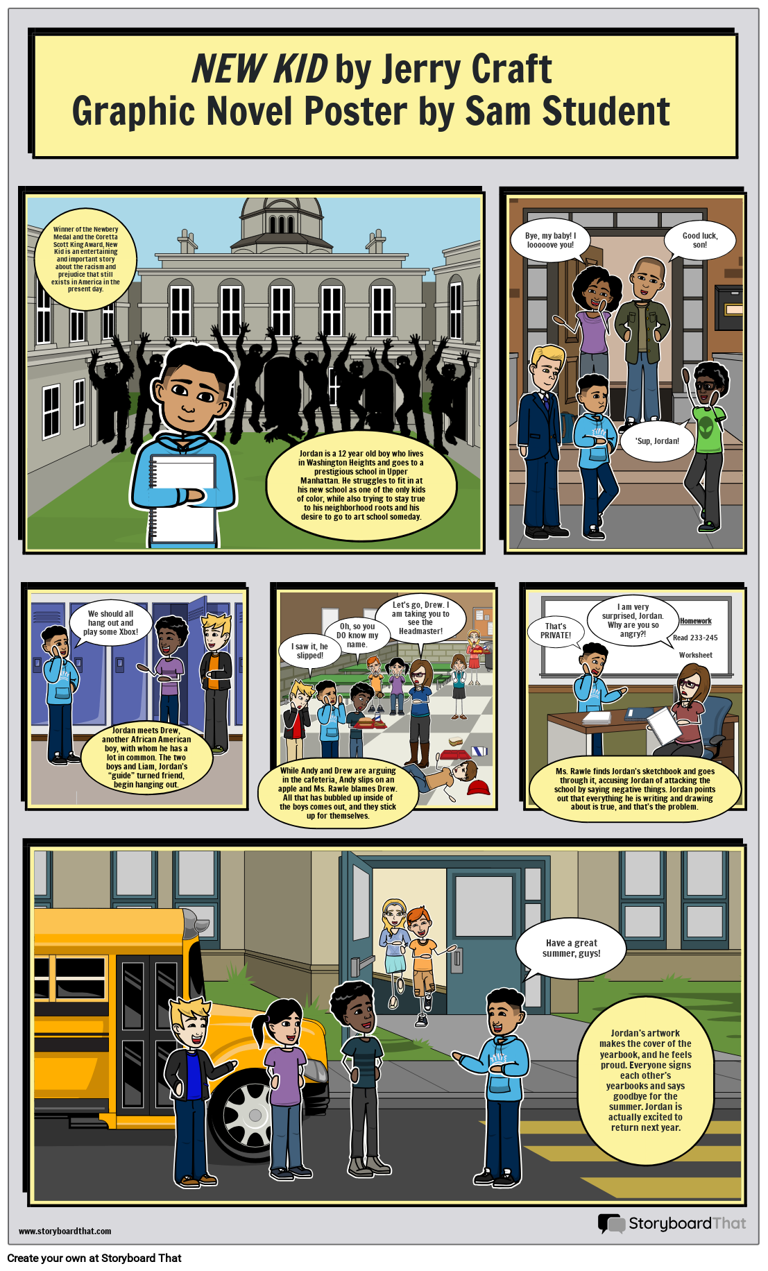 izgi Roman rne i Yeni ocuk Storyboard By Tr examples izgi Roman rne i Yeni ocuk Storyboard By Tr examples