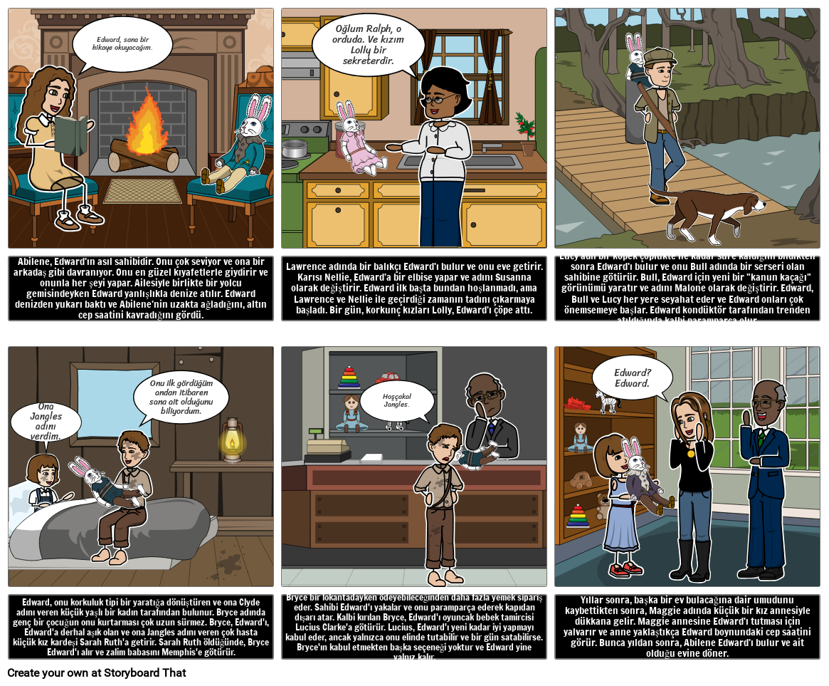 Edward Tulane Özeti Storyboard por tr-examples