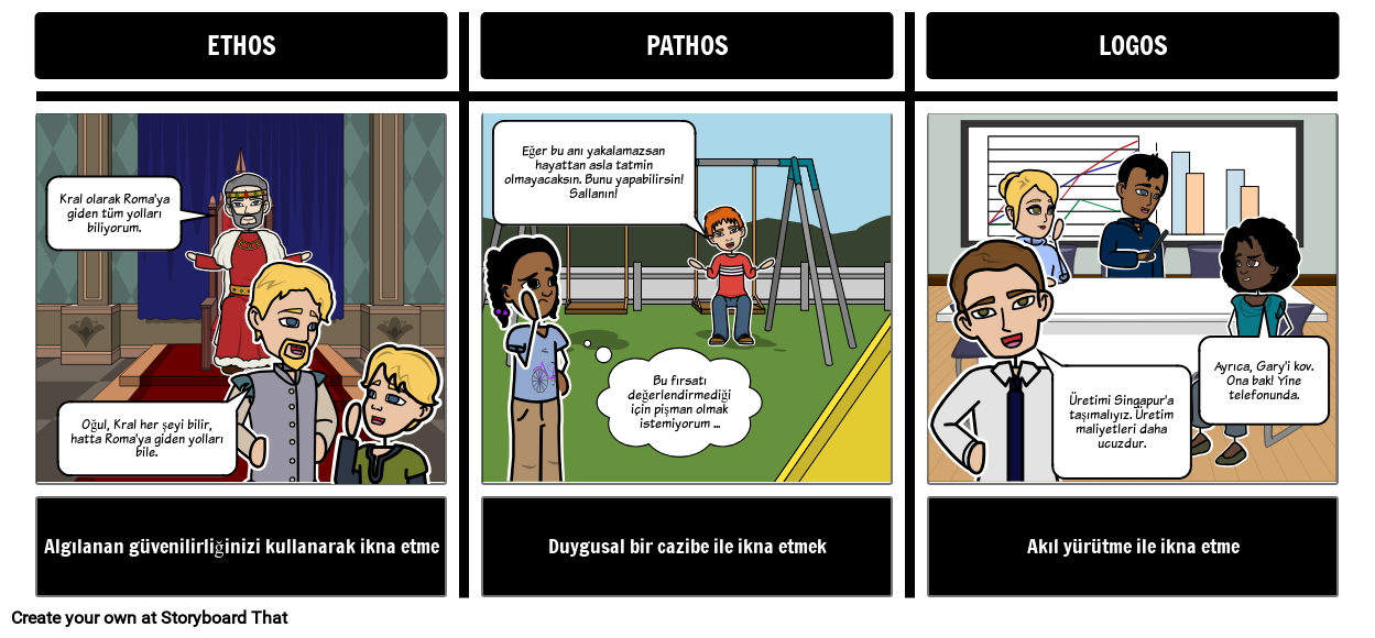 Ethos Pathos Logolar Aktivite Kuvakäsikirjoitus by tr-examples