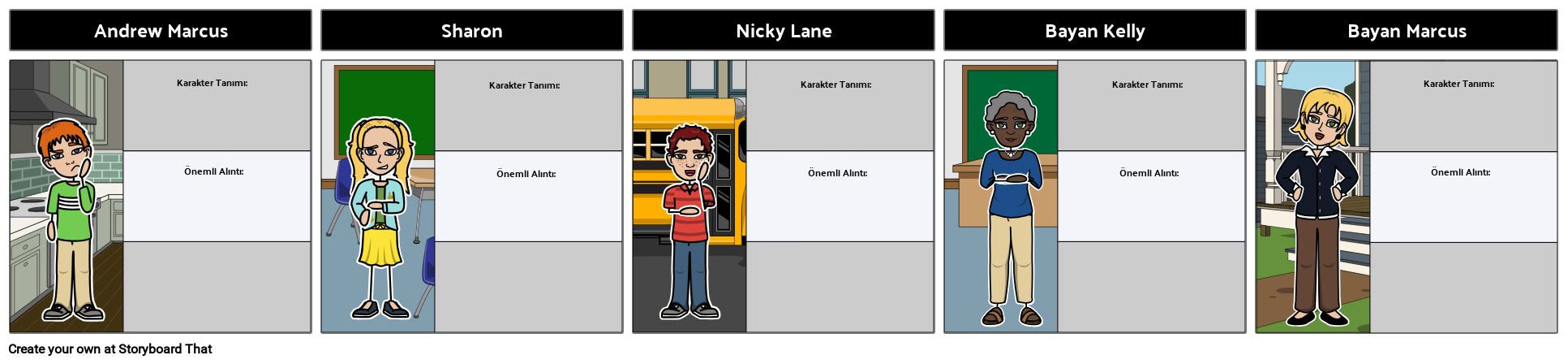 Freckle Juice - Karakter Haritası Storyboard by tr-examples Freckle Juice - Karakter Haritası Storyboard by tr-examples