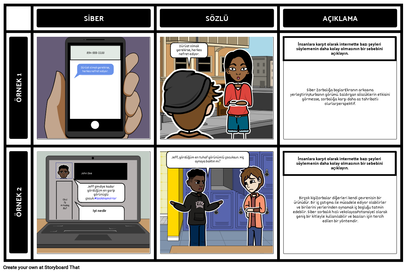 Gerçek ve Siber Storyboard par tr-examples