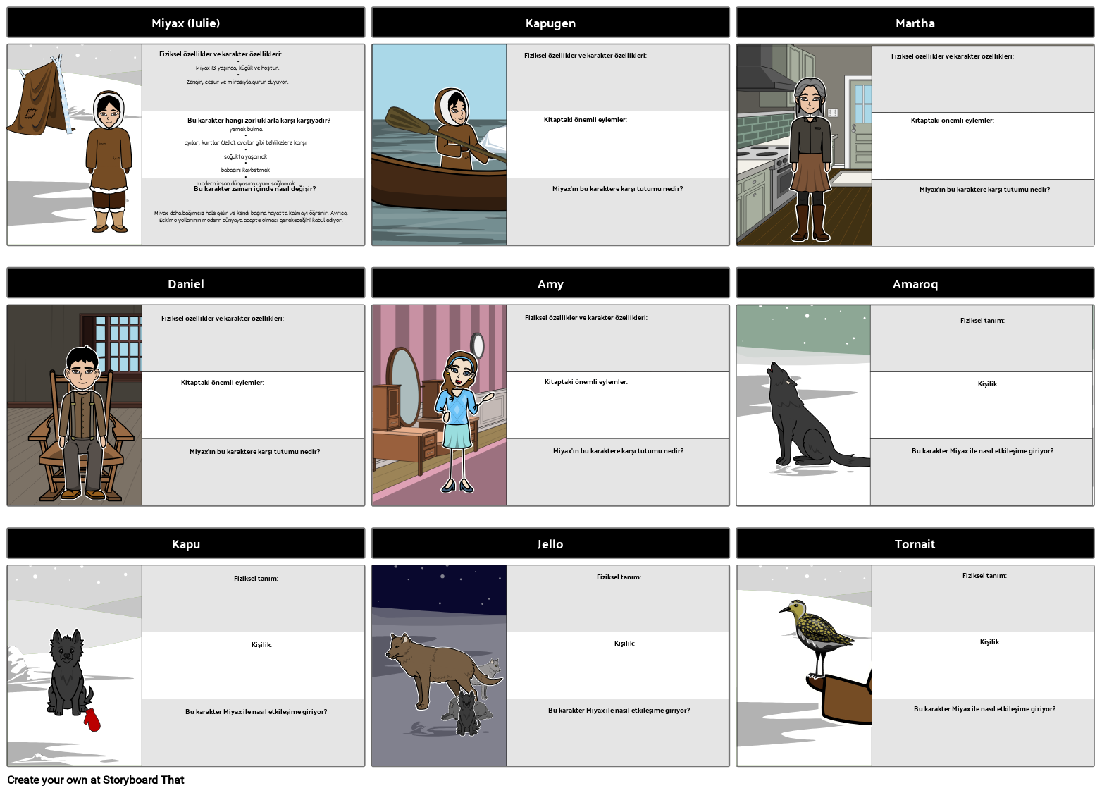 Julie of the Wolves Karakter Haritası Storyboard