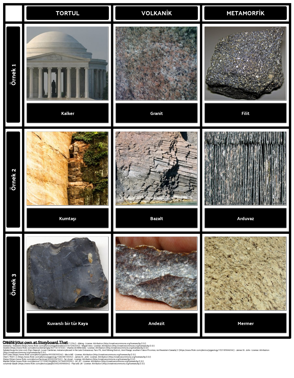 Rock Types Tr examples