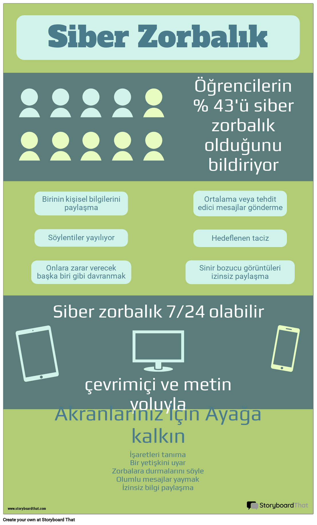Siber Zorbalık İnfografikleri Storyboard par tr-examples