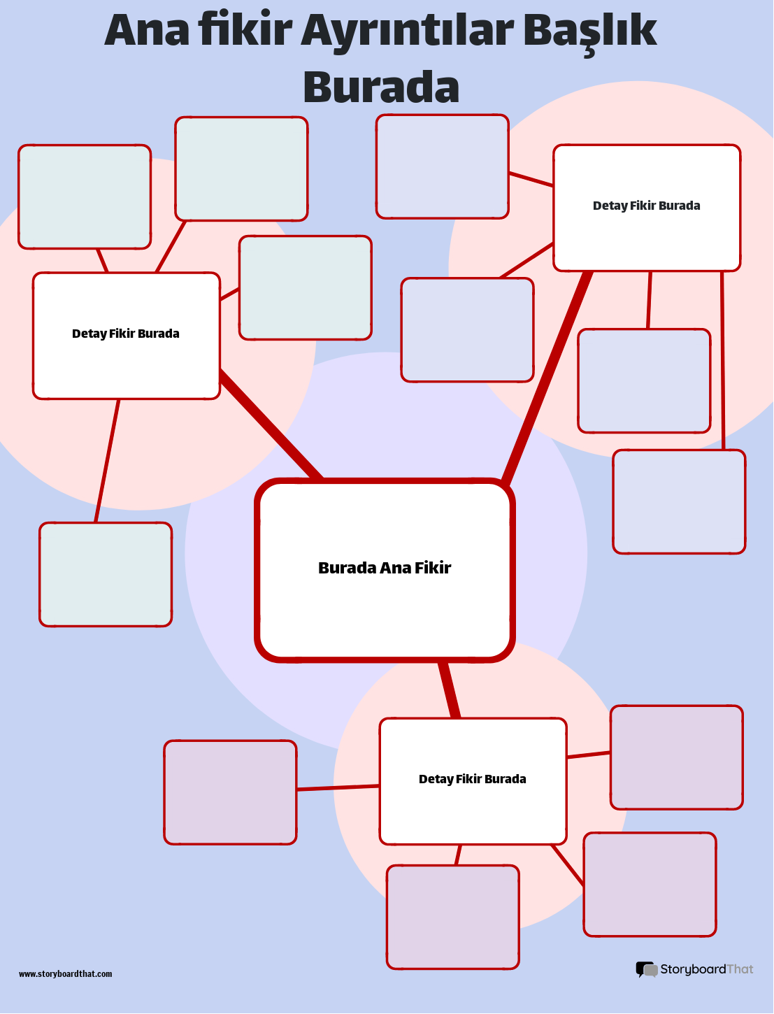 Yeni Oluşturma Sayfası Ana Fikir + Ayrıntılar Şablonu 1