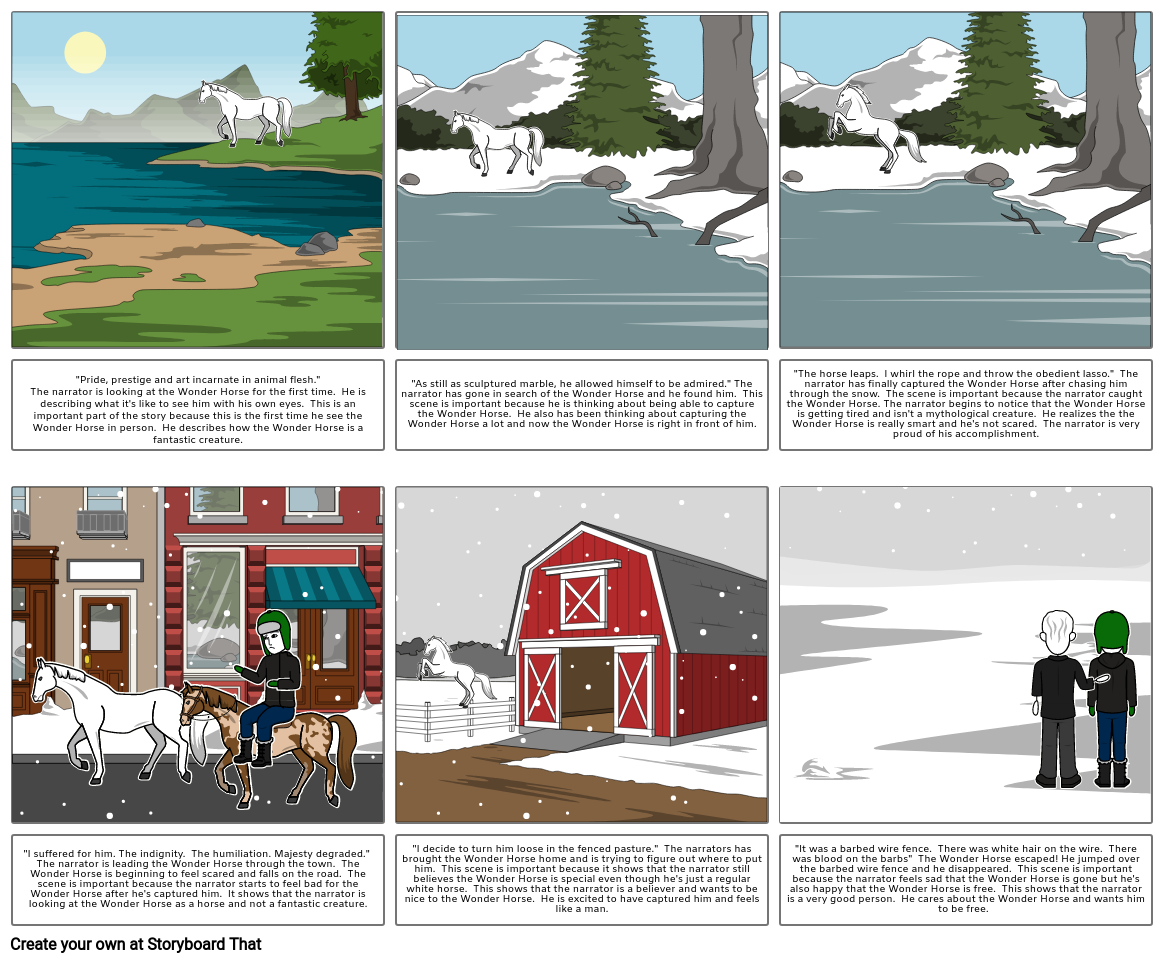 The Wonder Horse القصة المصورة من قبل treyware