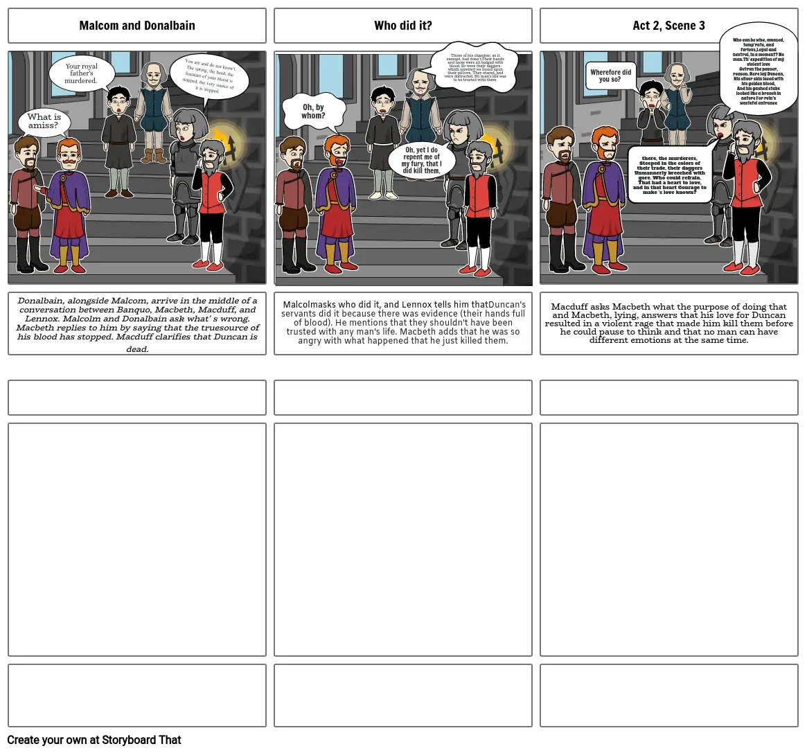 macbeth act 2 comic strip Storyboard od Strane triniteygusimat macbeth act 2 comic strip Storyboard od Strane triniteygusimat