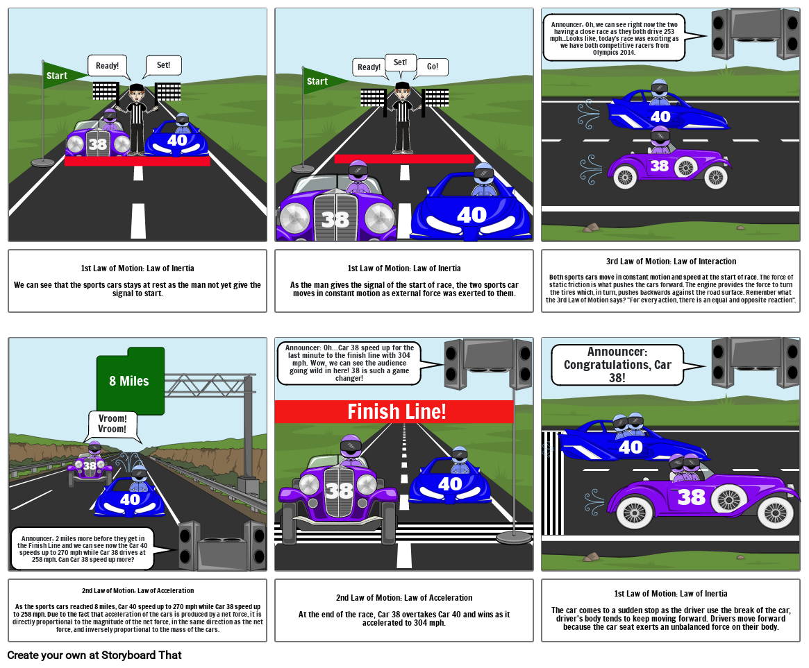 Sports Car Race_Comic Strip_Trixie Chen L. Bautista_Grade 8
