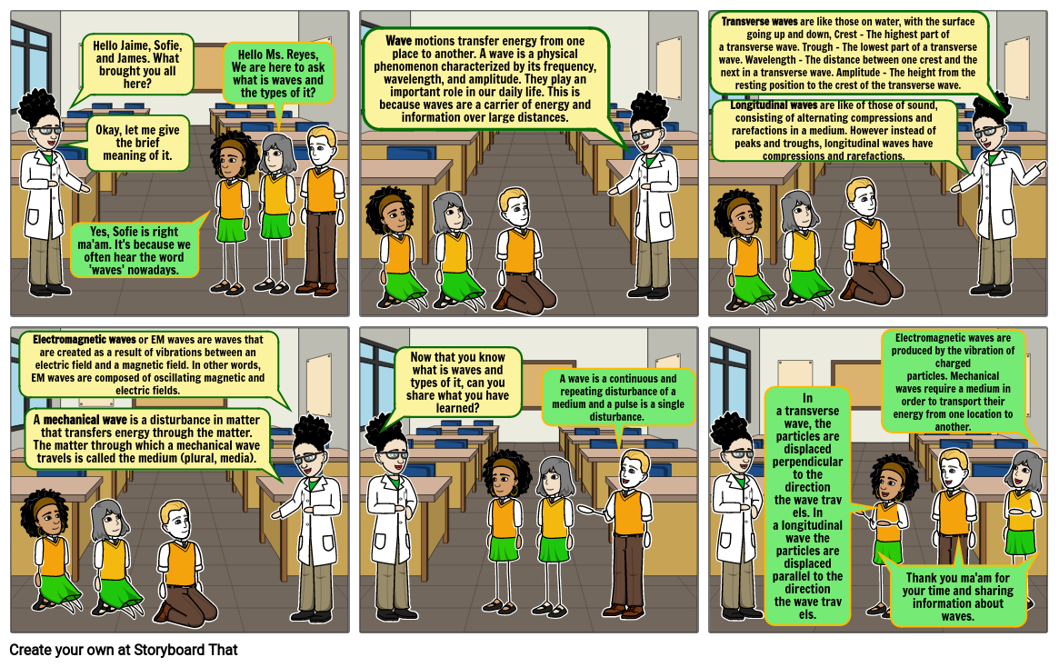 WAVES Storyboard by trixie_chen