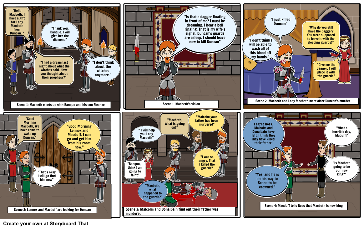 Macbeth Act 2 Storyboard by tsetny2