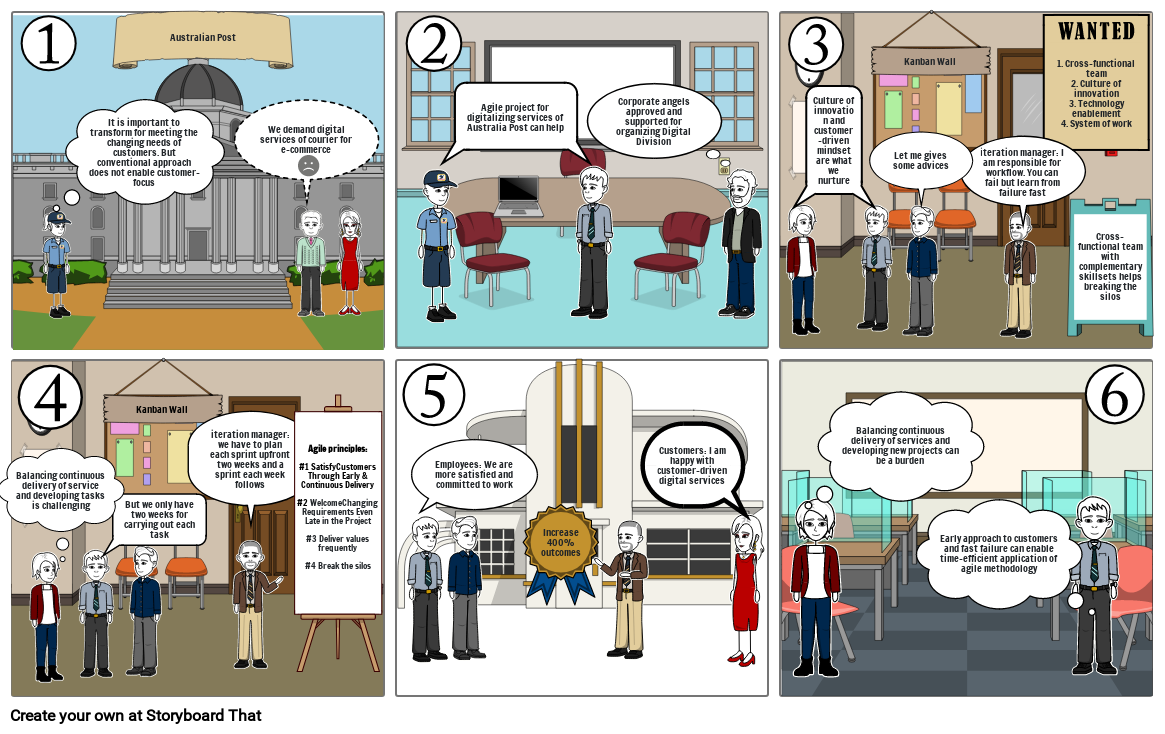 Australia Post Storyboard By Tuan24844