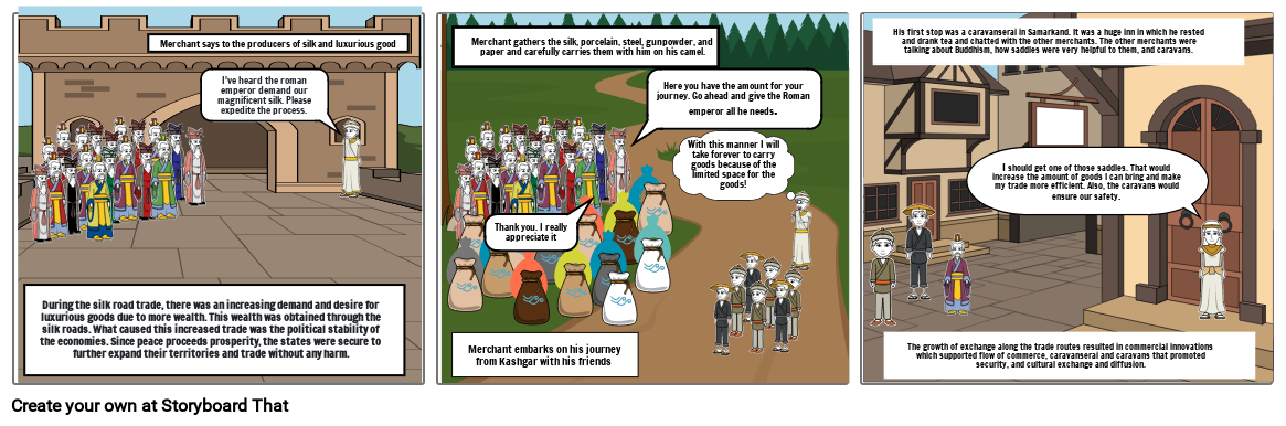 Unit 2 Project The Silk Roads Storyboard Por Tulip