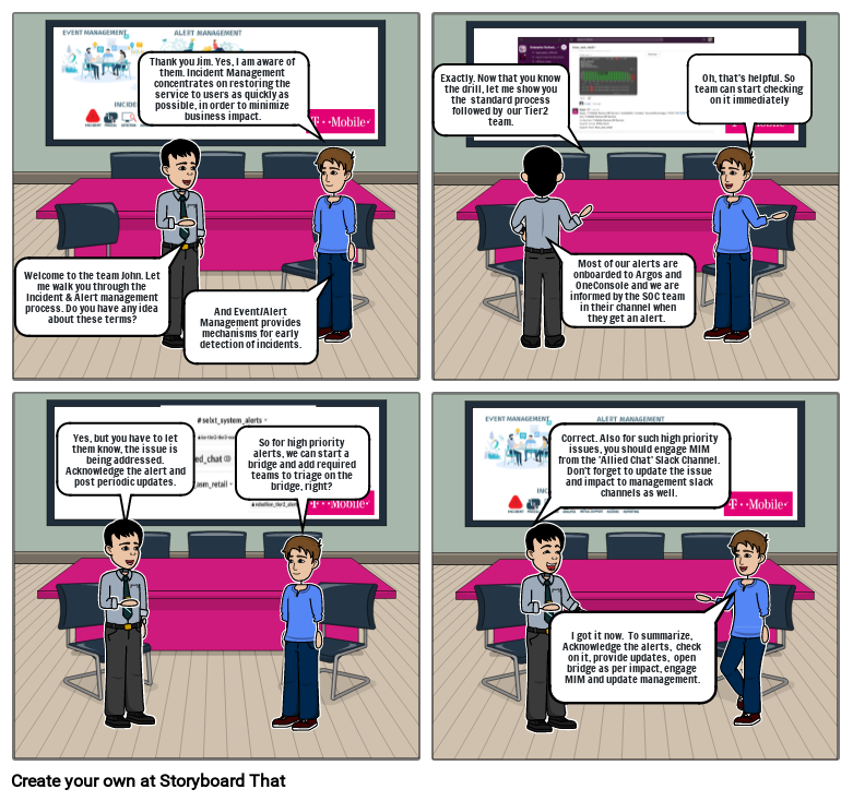 TMO Storyboard por txavi21