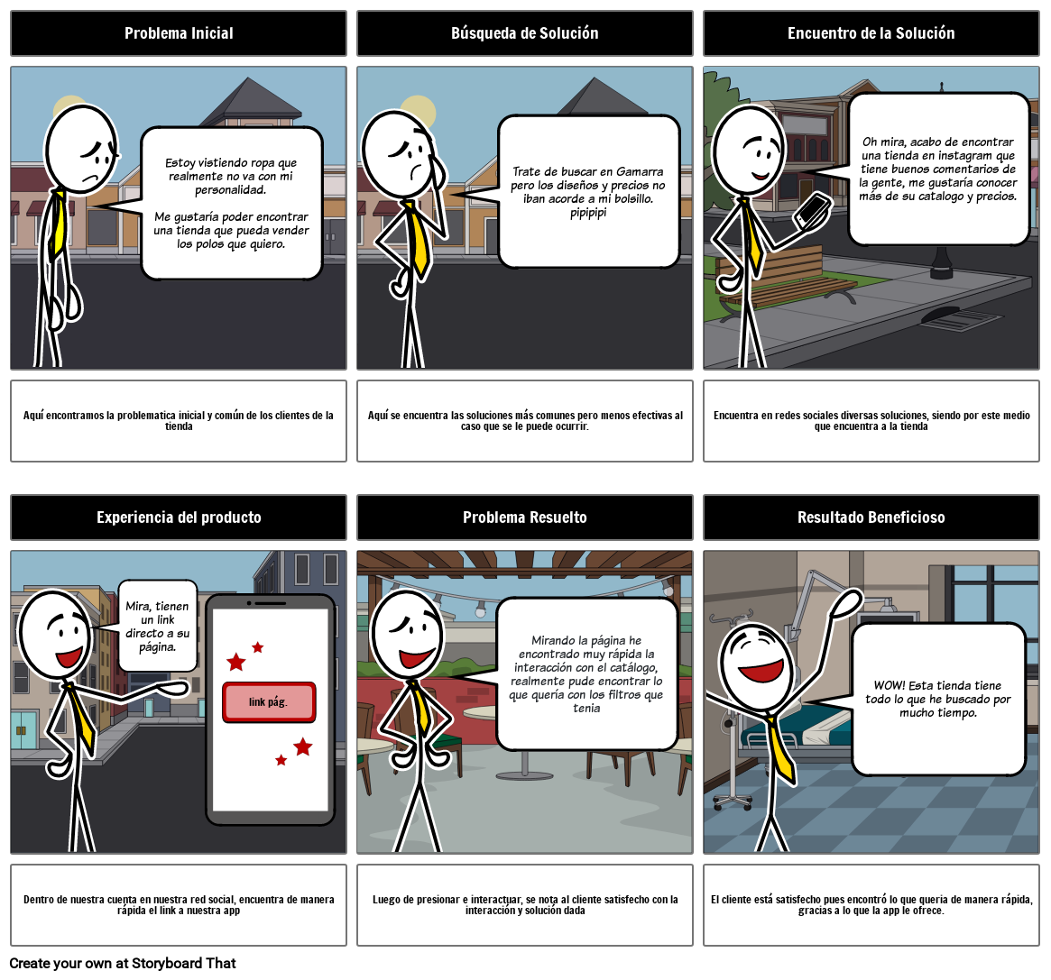 APLICACIONES Storyboard by u21207543 APLICACIONES Storyboard by u21207543